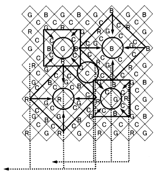 Sony patent discloses DSLR with touchscreen LCD. | sonyalpharumors