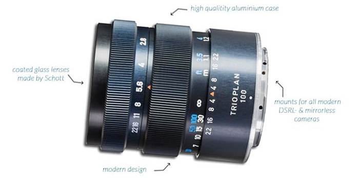 Trioplan 100mm f/2.8 for Sony E-mount is now on Kickstarter ...