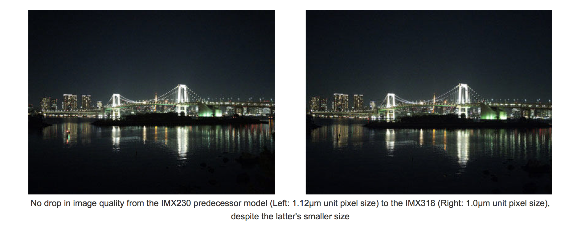 Sony announces the first Stacked CMOS Image Sensor with Built-in Hybrid ...