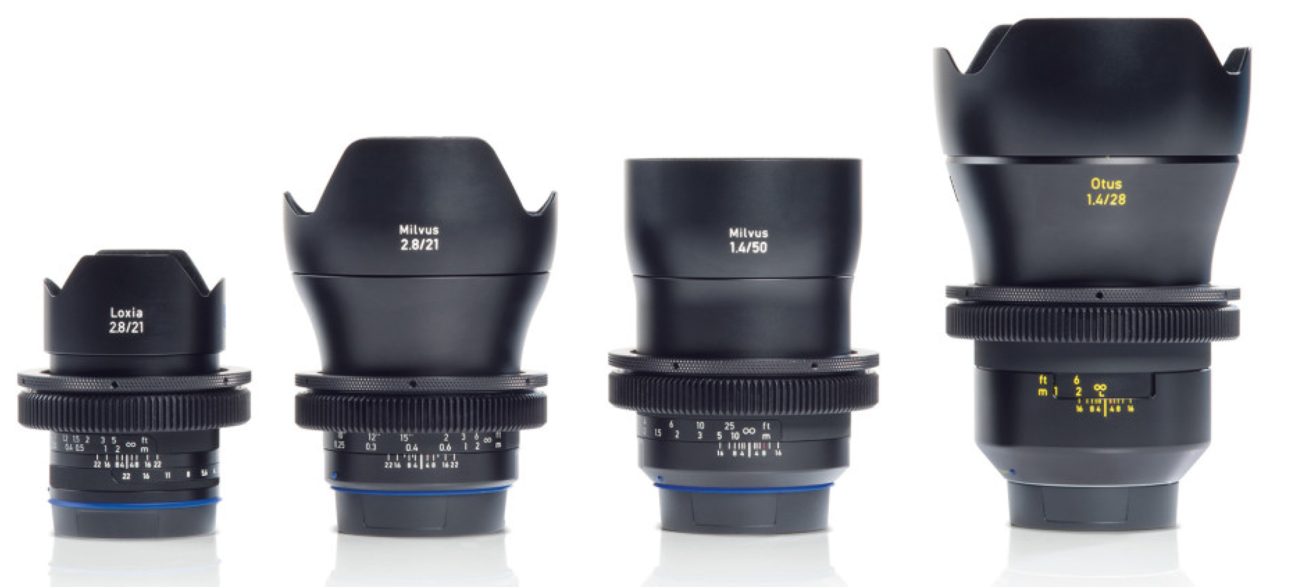 Zeiss announces Lens Gear Rings to turn camera lenses into movie lenses ...