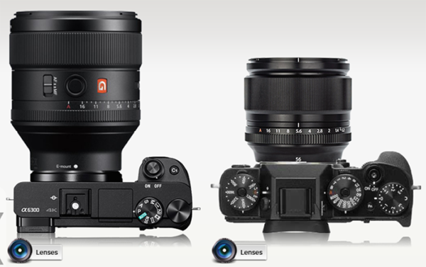 Curiosity: Last APS-C E-mount lens was announced over 3 years ago ...