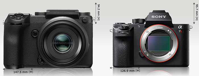 An interesting Sony medium format development rumor…and a poll for Sony ...