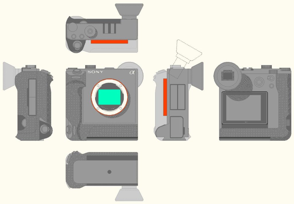 Guest Post: How big should a Sony E-mount camera be? | sonyalpharumors