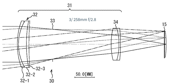 Some additional info on the five Sony medium format lenses for the Sony ...