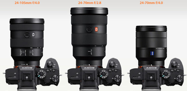 Sony 24-105mm lens is the lightest in its class | sonyalpharumors