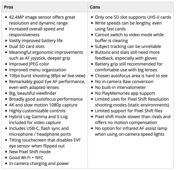 Dpreview published the full Sony A7rIII review: “easily Sony’s best ...