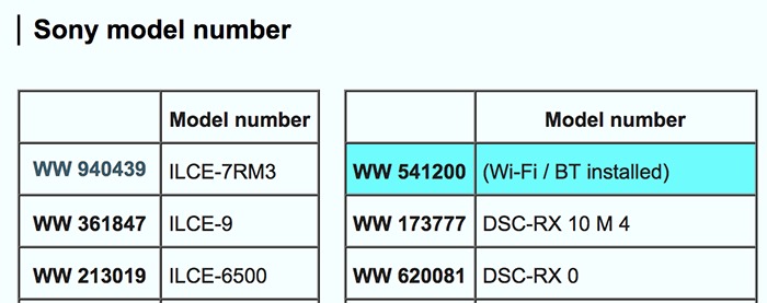 Sony has still one more “registered” camera that should be announced in ...
