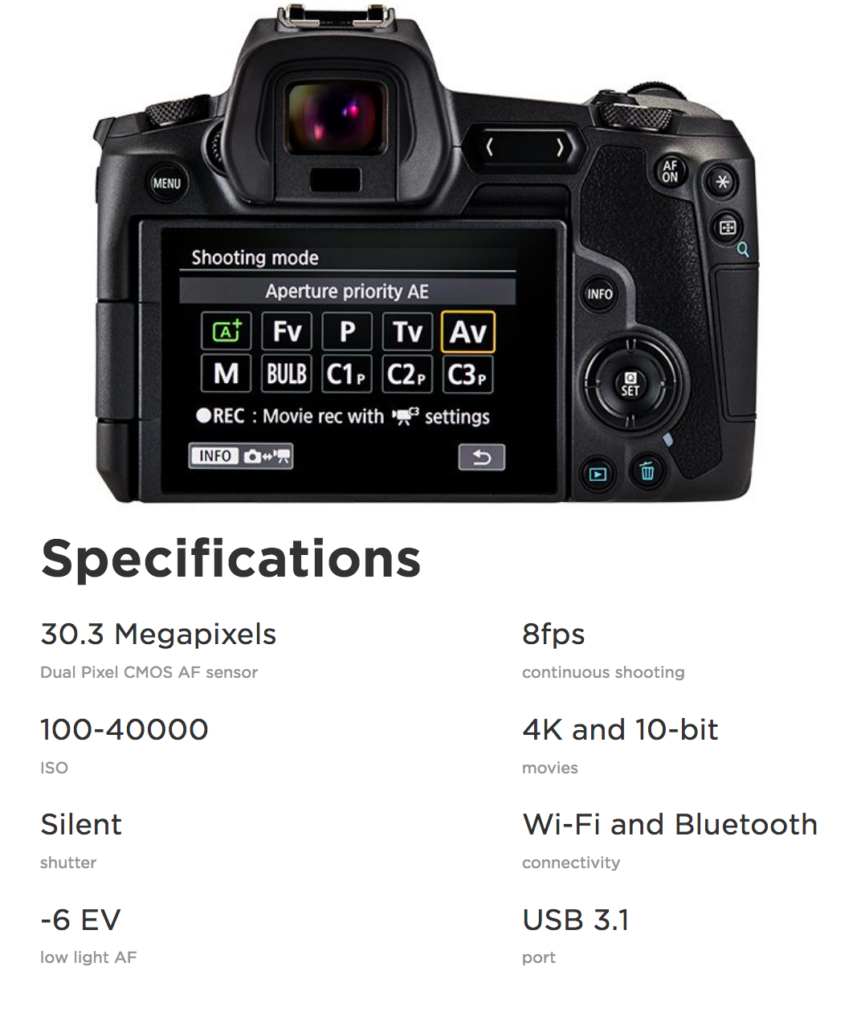 Canon EOS-R officially announced: Claims to have world’s fastest ...