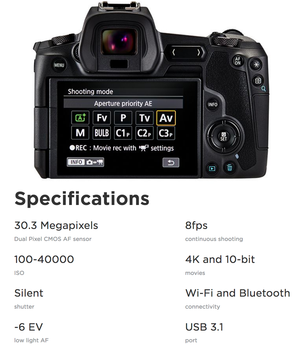 Canon EOS-R officially announced: Claims to have world’s fastest ...