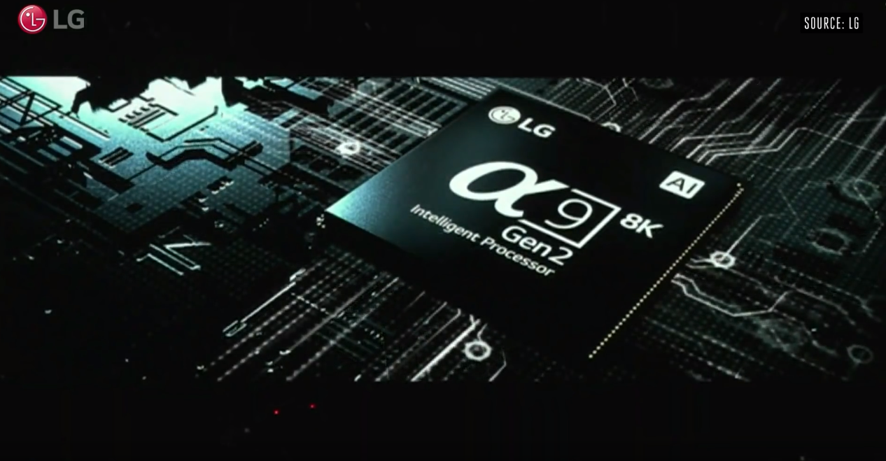 Here is the new Alpha A9 8K……processor from LG ;) | sonyalpharumors