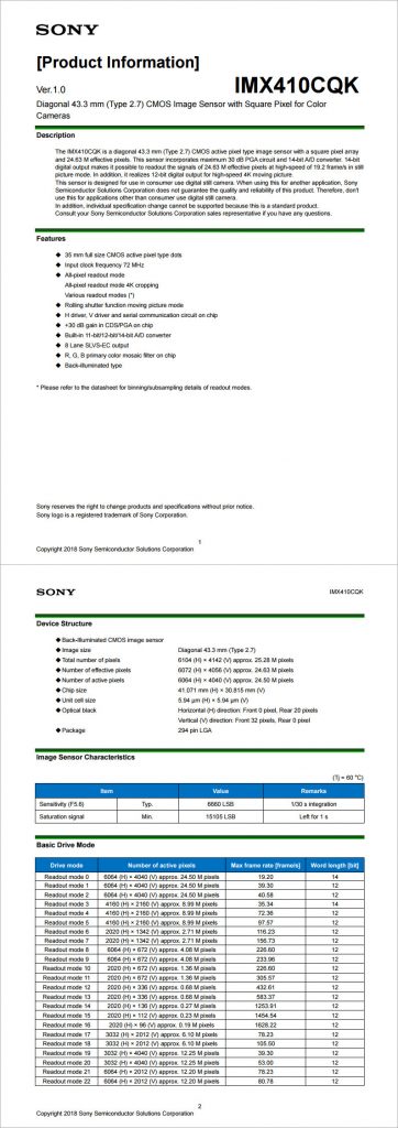 Here are the six new next Sony Full Frame sensors. One of them has Quad ...
