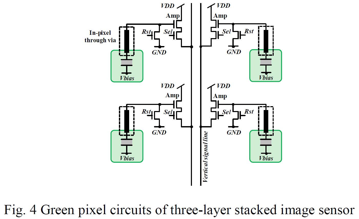 Sony presented a new 3 Layer Organic sensor | sonyalpharumors
