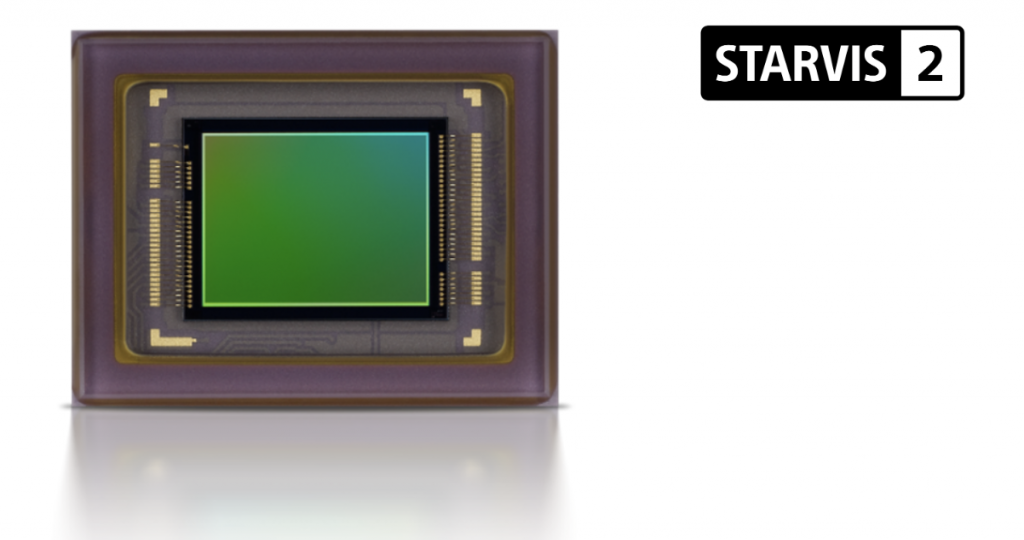 sonyalpharumors - Sony Digital Camera News