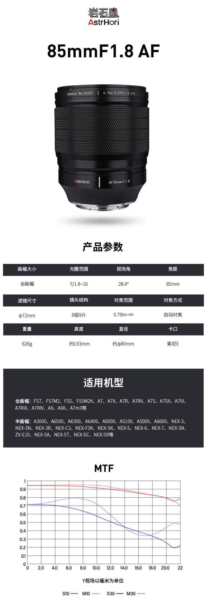 Image of the AstrHori AF 85mm f/1.8 autofocus lens on the Sony A7IV ...