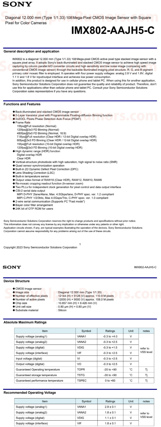 New Sony 108MP sensor with dual layer tech | sonyalpharumors