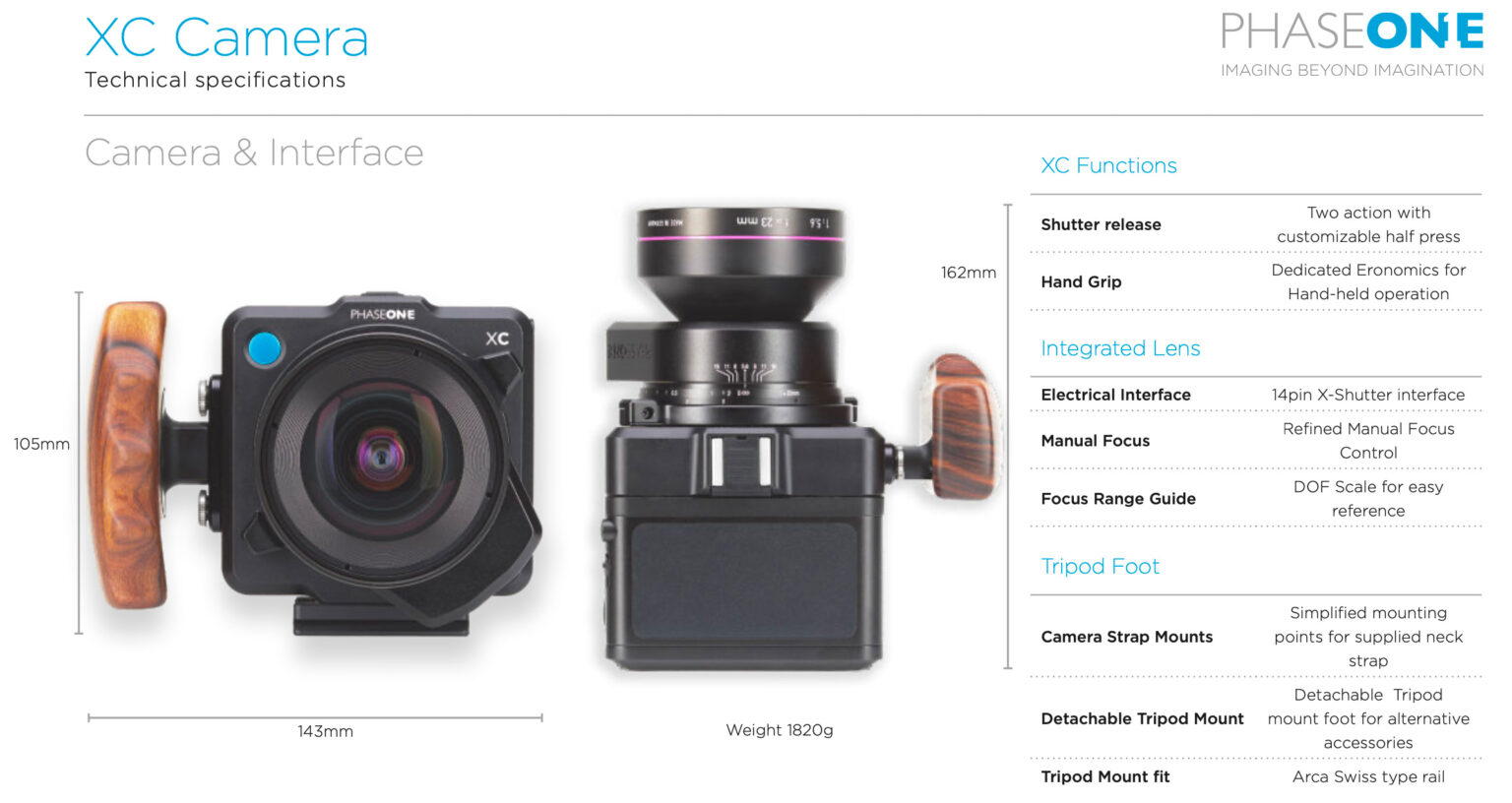 Phase One announced the XC Camera with Sony’s terrific 151 MP sensor | sonyalpharumors