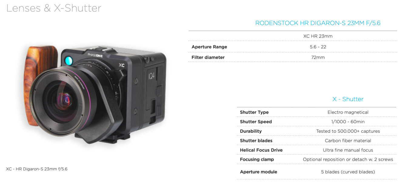 Phase One announced the XC Camera with Sony’s terrific 151 MP sensor ...