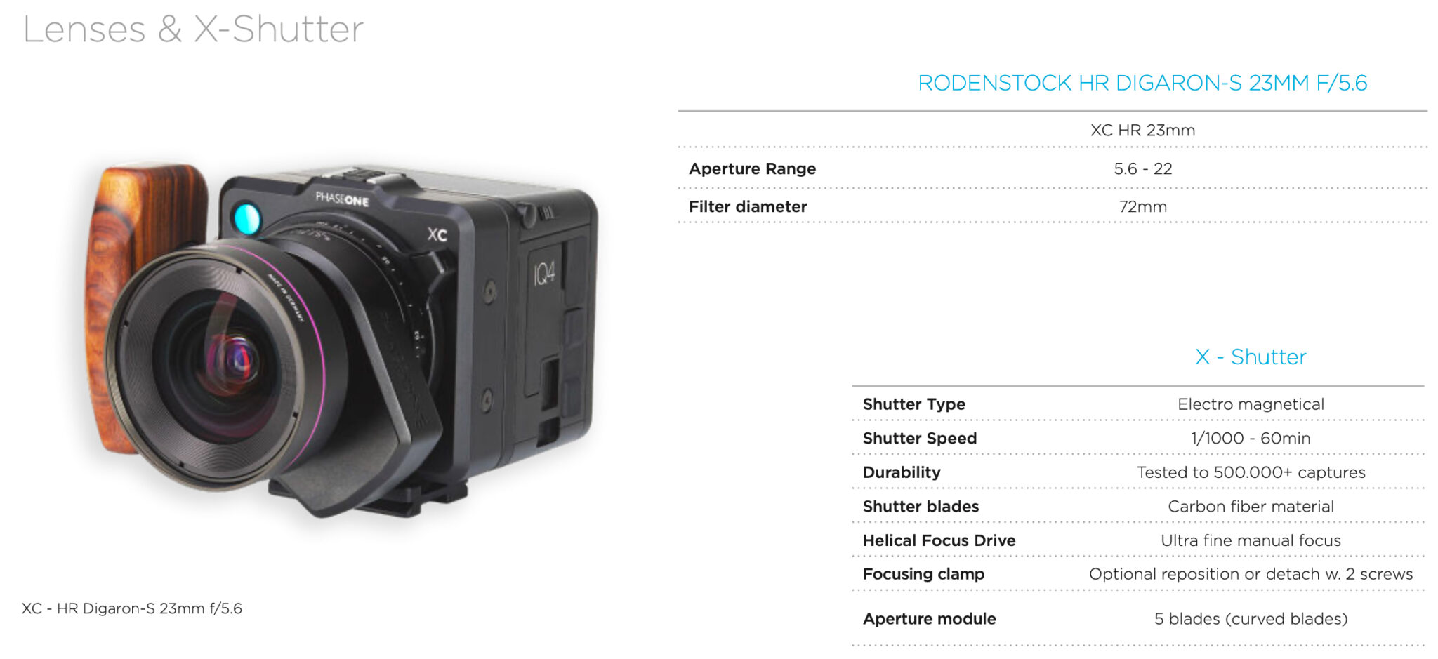 Phase One announced the XC Camera with Sony’s terrific 151 MP sensor ...