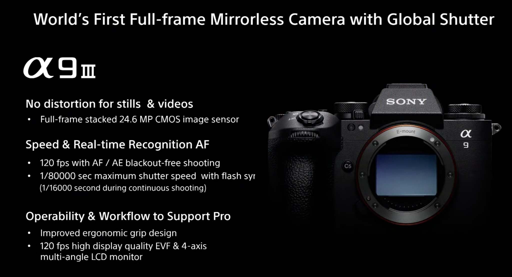 This is the Sony A9III and the 300mm GM | sonyalpharumors