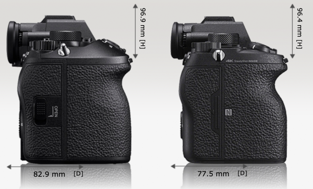 Sony A9III vs Sony A9II size comparison | sonyalpharumors