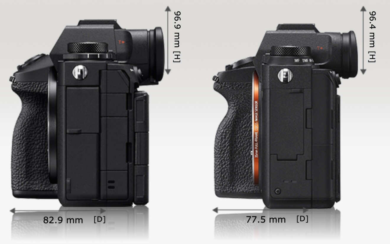 Sony A9III vs Sony A9II size comparison | sonyalpharumors