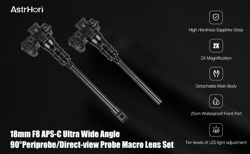Just announced: New AstrHori 18mm F8 2X Micro Periscope Probe Lens ...