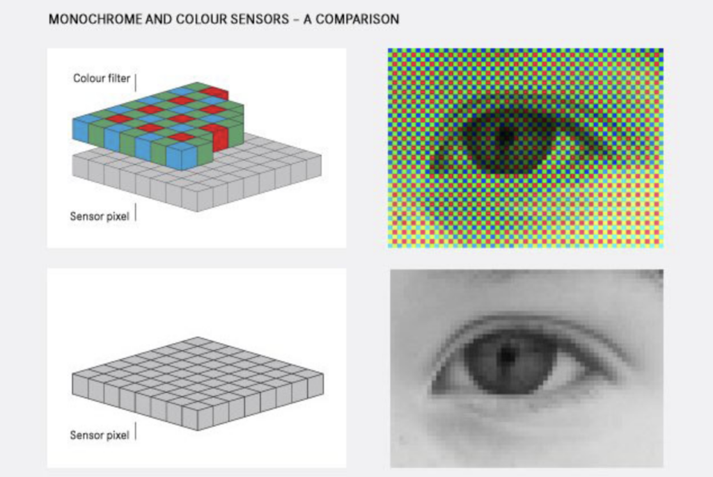 The hottest SILLY (and 100% fake) rumor I’ve ever heard: Black and ...