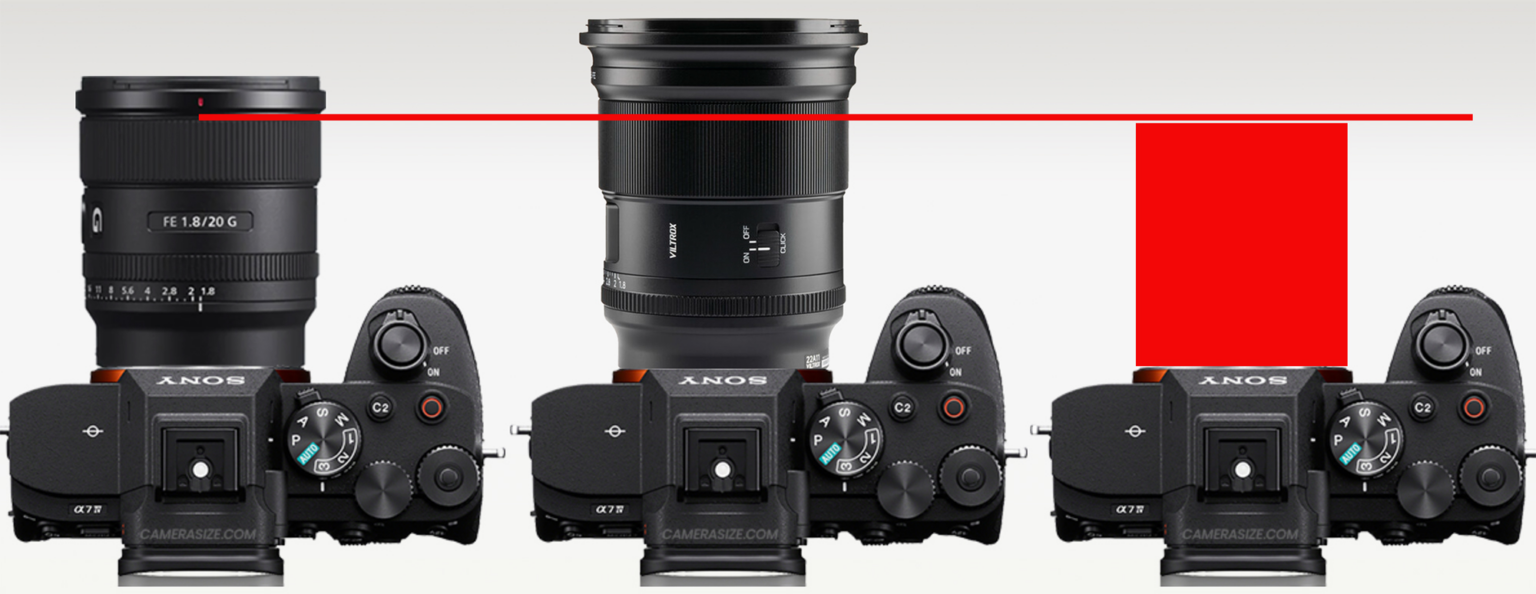 Sony 16mm f/1.8 G lens specs! | sonyalpharumors